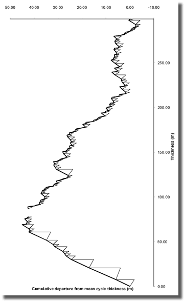 Antun Husinec Software